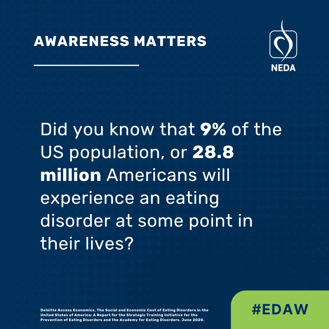 Eating Disorders Awareness Week #EDAW- NEDA Eating Disorders Awareness Week #EDAW- NEDA